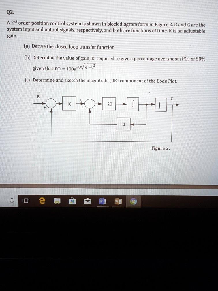 Q2. A 2nd order position control system is shown in block diagram form ...