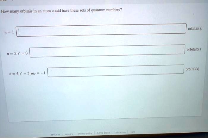 SOLVED: How many orbitals in an atom could have these sets of quantum numbers? orbital(s ...