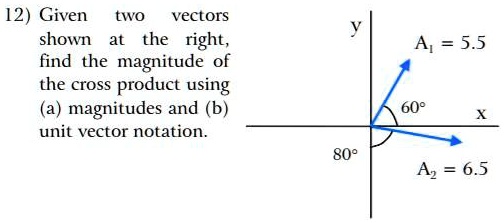 SOLVED: 12) Given two vectors shown the right find the magnitude of the ...