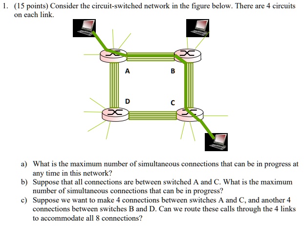 SOLVED: Consider the circuit-switched network in the figure below. There are 4 circuits on each ...