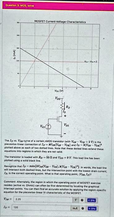 question 3 mossolve mosfet current voltage characteristics vos v vod ...