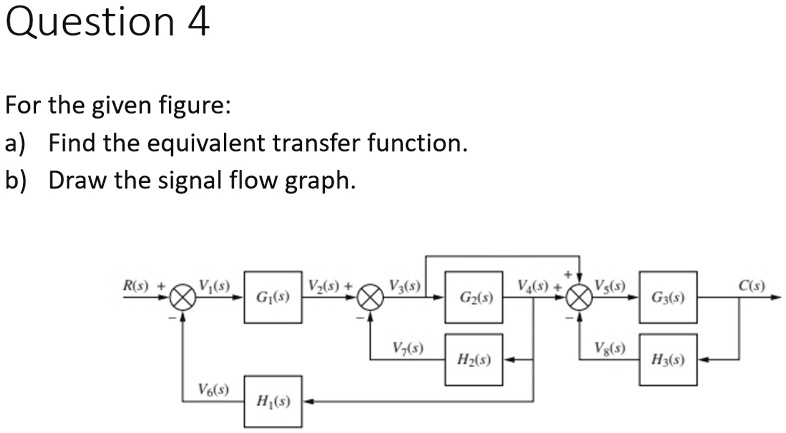 help me by explained and show how to solve this question thanks in advance question 4 for the ...