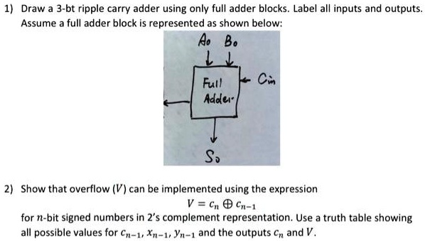 1) Draw a 3-bt ripple carry adder using only full adder blocks. Label all inputs and outputs ...