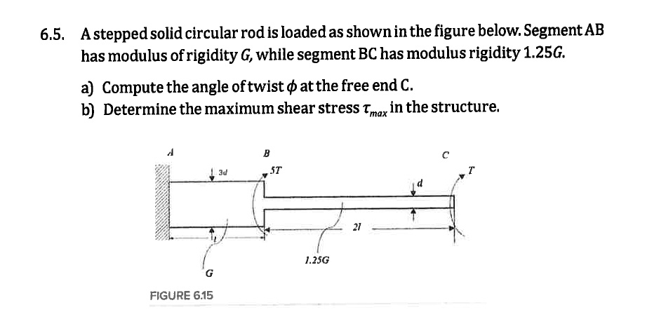 SOLVED: 6.5. A stepped solid circular rod is loaded as shown in the ...