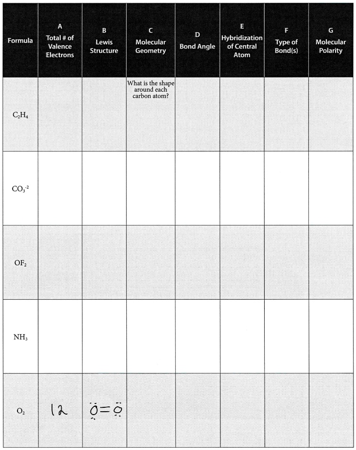 SOLVED: Formula Total number of Valence Electrons Hybridization Bond ...