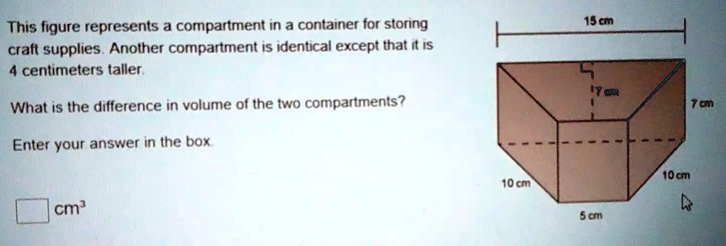 This figure represents a compartment in a container for storing craft ...