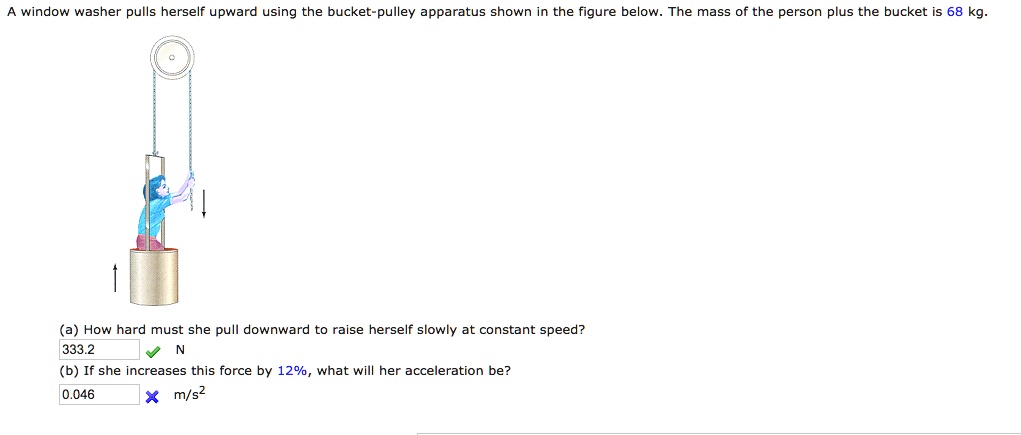 SOLVED: window washer pulls herself upward using the bucket-pulley ...