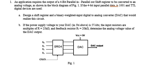 analog voltage as shown in the block diagram of fig 1 if the 4 bit input parallel datais 1001 ...