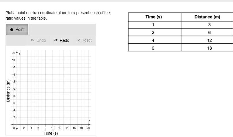 SOLVED: 'See the picture of the question Plot point on the coordinate ...