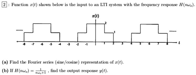 SOLVED: 2: Function t shown below is the input to an LTI system with the frequency response Hno ...