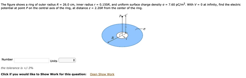 the figure shows ring of outer radius r cm inner radius 0150r and ...