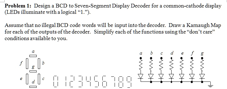 Solved Problem 1 Design A Bcd To Seven Segment Display Decoder For A 7065