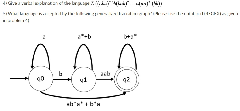 4) Give a verbal explanation of the language L ((aba)*bb(bab)* + a(aa ...