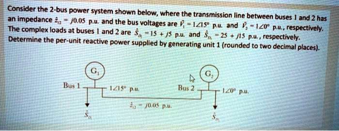 SOLVED: Consider the 2-bus power system shown below, where the transmission line between buses I ...