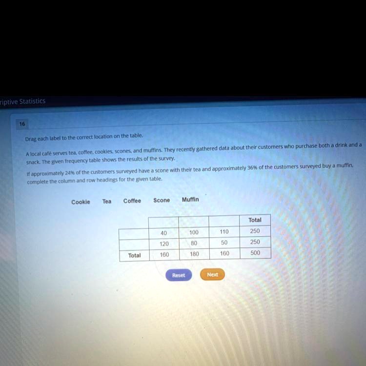 riptive Statistics 16 Drag each label to the correct location on the ...