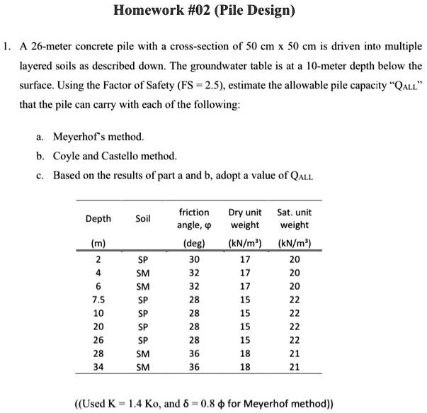 SOLVED: Homework #02 (Pile Design) A 26-meter concrete pile with a ...