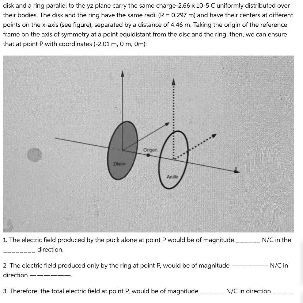 SOLVED: disk and a ring parallel to the yz plane carry the same charge ...