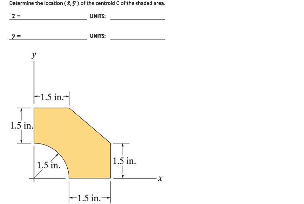 Determine the location (x̅,y̅) of the centroid C of the shaded area. x̅ ...