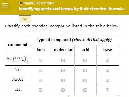 SOLVED: Identifying acids and bases by their chemical formula Classify ...