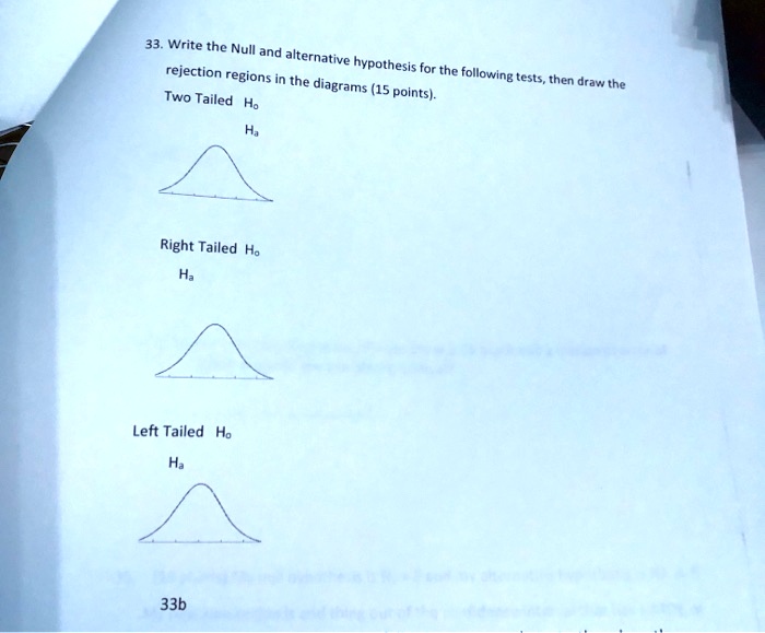 SOLVED: Write the Null and alternative rejection hypothesis for the ...