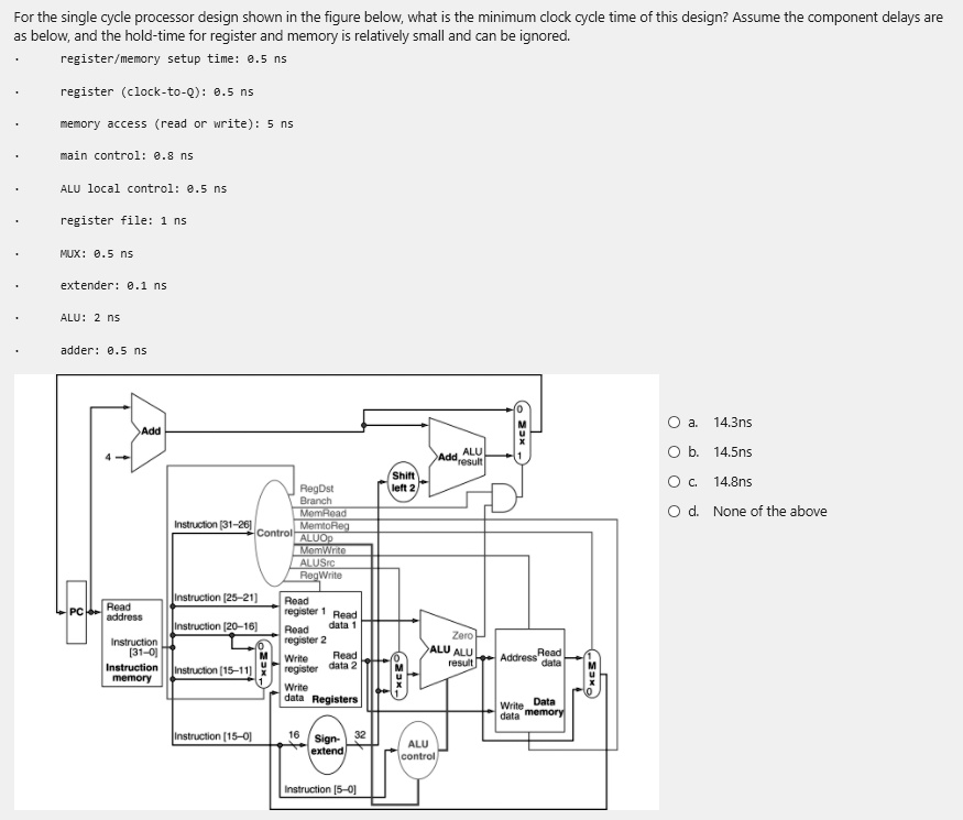 For the single-cycle processor design shown in the figure below, what is the minimum clock cycle ...