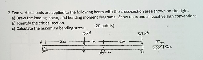 SOLVED: Two vertical loads are applied to the following beam with cross ...