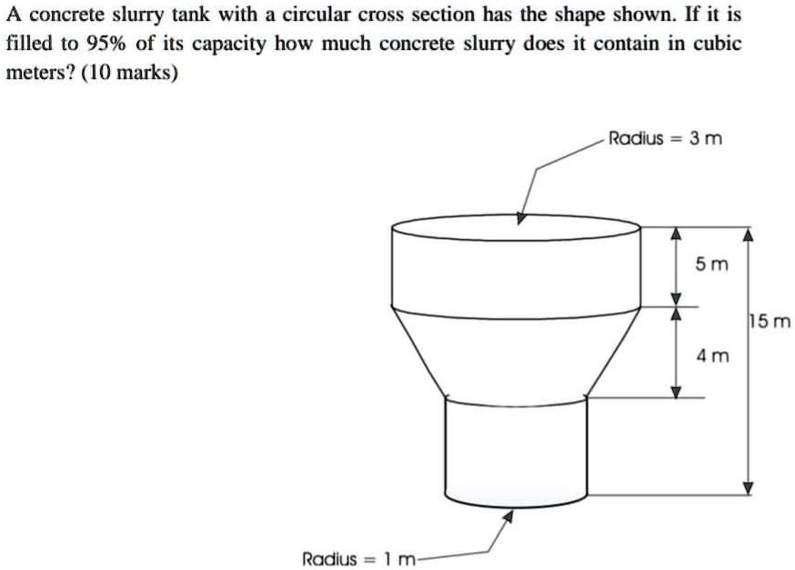 a concrete slurry tank with a circular cross section has the shape ...