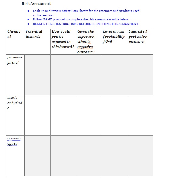 risk assessment lookup andreview safety data sheets forthe reactants ...