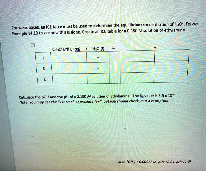 For weak bases, an ICE table must be used to determine the equilibrium ...