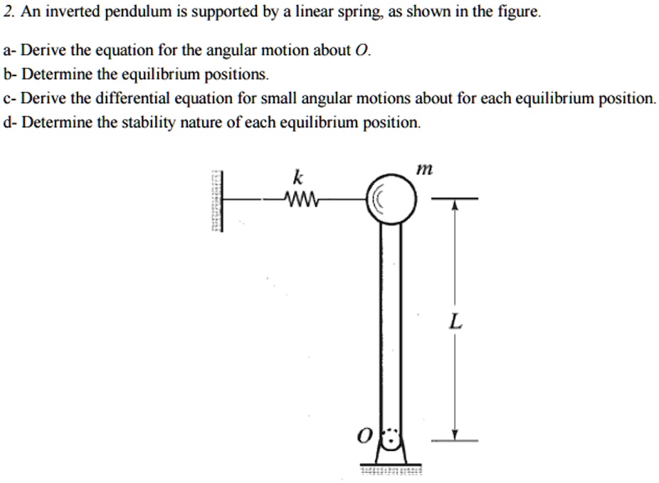 2. An inverted pendulum is supported by a linear spring, as shown in ...