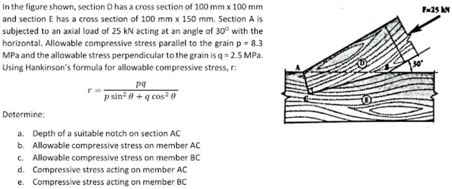 SOLVED: In the figure shown, section D has a cross section of 100 mm x ...