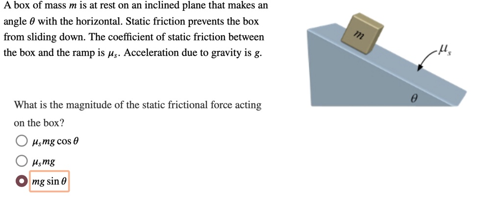 SOLVED: A box of mass ð ‘š is at rest on an inclined plane that makes an angle ð œƒ with the ...