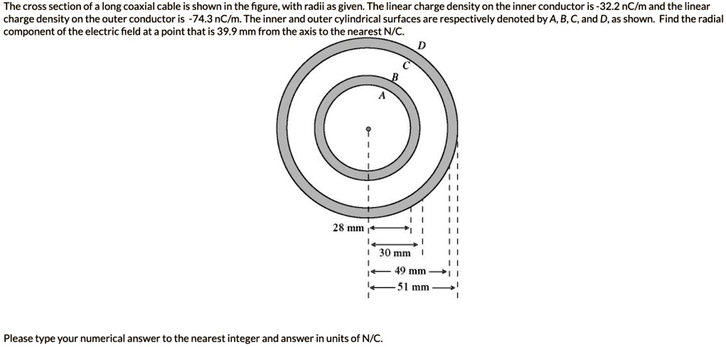 the cross section of a long coaxial cable is shown in the figure with ...