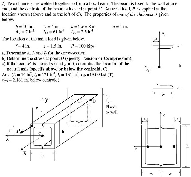 SOLVED: Two channels are welded together to form a box-beam. The beam ...