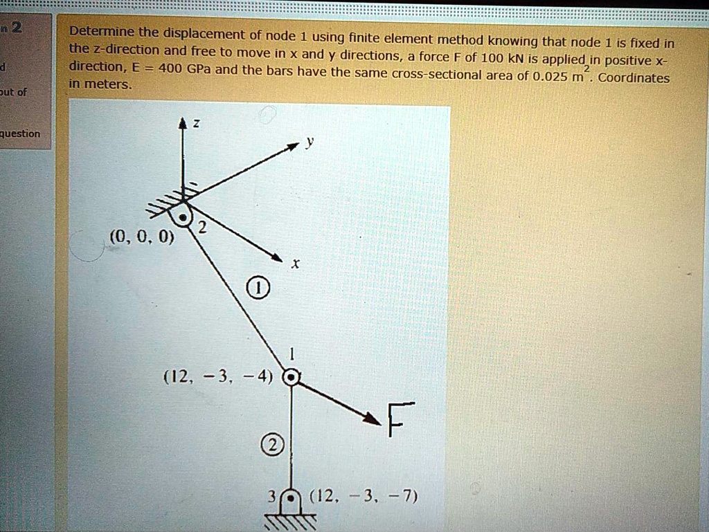Solved N2 Determine The Displacement Of Node 1 Using Finite Element Method Knowing That Node 1 2018