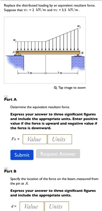 SOLVED: Replace the distributed loading by an equivalent resultant force. Suppose that 1 = 2 kN ...