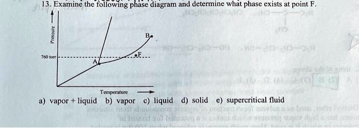 Pressure 13. Examine the following phase diagram and determine what ...
