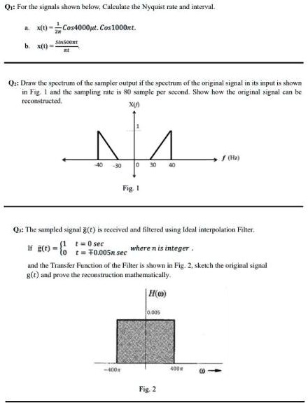 SOLVED: Qi: For the signals shown below, calculate the Nyquist rate and ...