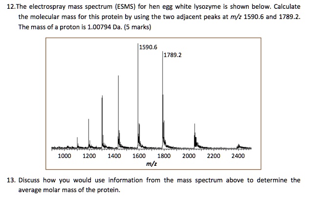 SOLVED: The electrospray mass spectrum (ESMS) for hen egg white ...
