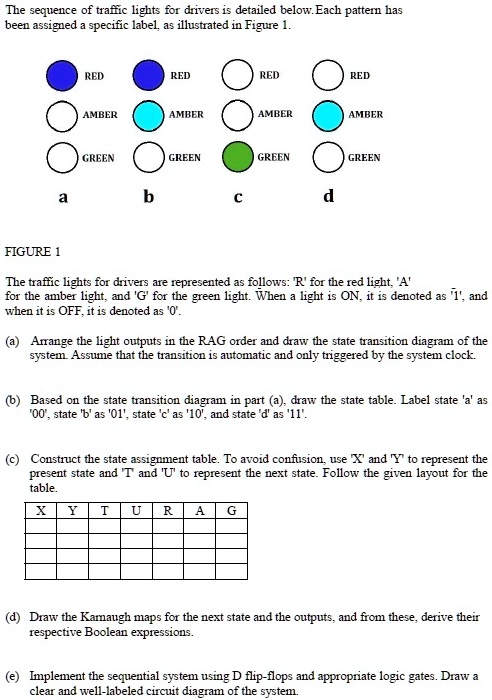 SOLVED: The sequence of traffic lights for drivers is detailed below. Each pattern has been ...