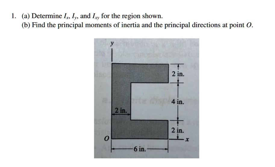 SOLVED: (a) Determine Ix; Iy, and Exy for the region shown: (b) Find the principal moments of ...