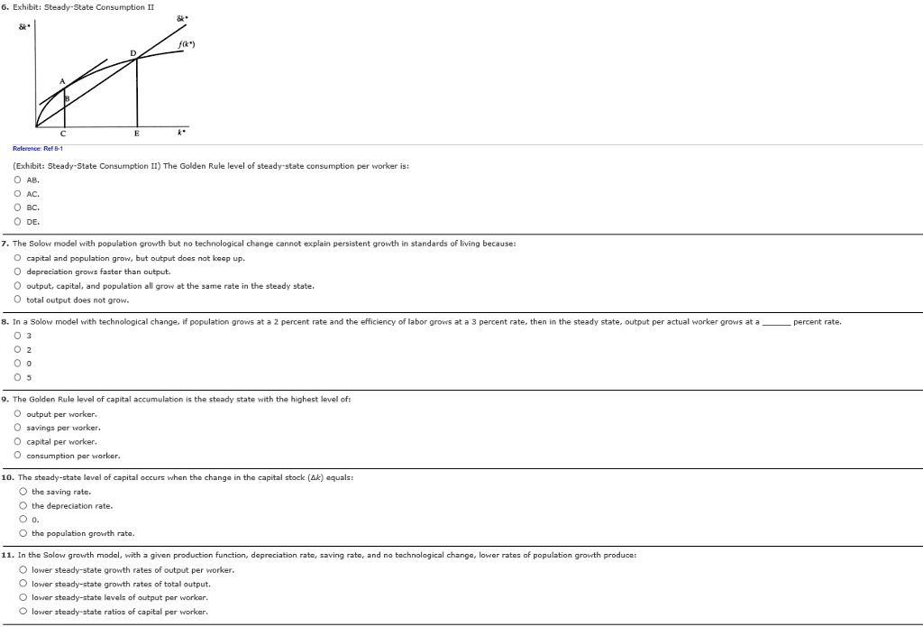 [GET ANSWER] 6. Exhibit: Steady-State Consumption II f(k) Reference ...
