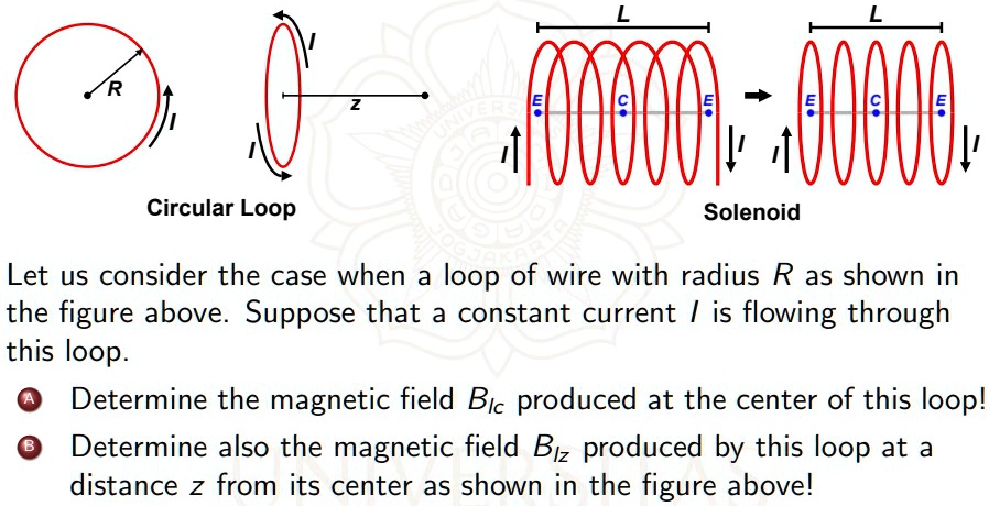 Solved Circular Loop Solenoid Let Us Consider The Case When A Loop Of Wire With Radius R As 2420