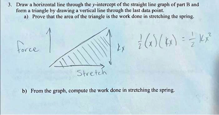 3. Draw a horizontal line through the y-intercept of the straight line ...