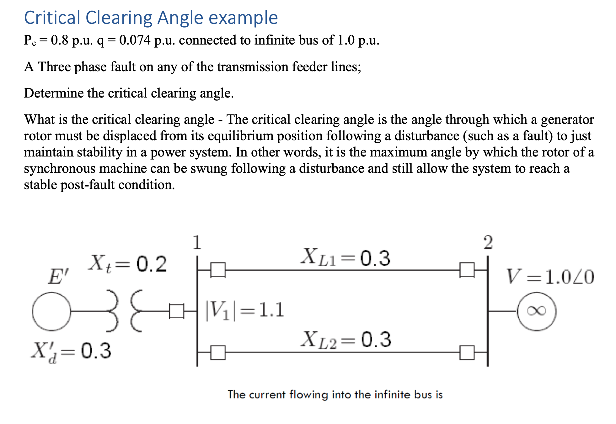 Critical Clearing Angle example Pe=0.8 p.u. q=0.074 p.u. connected to ...