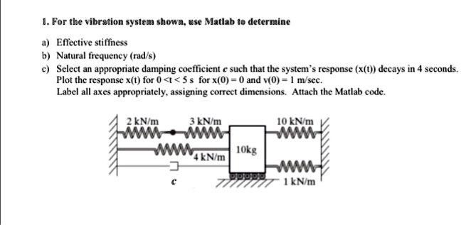 SOLVED: I. For the vibration system shown, use MATLAB to determine: a ...