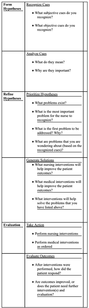 Please give an example with one Patient hypertension case Form ...