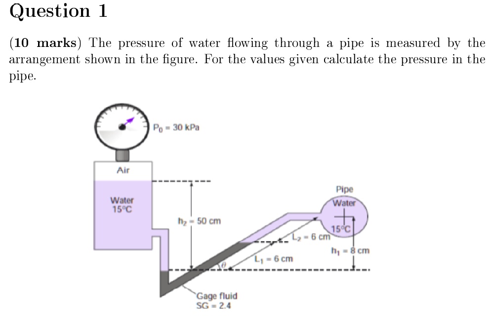 Question 1 (10 marks) The pressure of water flowing through a pipe is ... Question 1 (10 marks) The pressure of water flowing through a pipe is ...