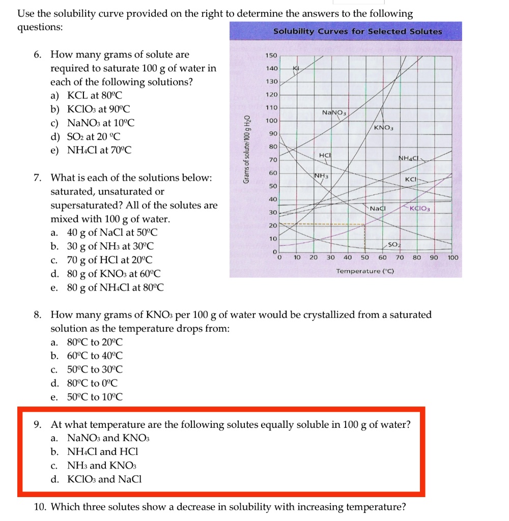 SOLVED: Use the solubility curve provided on the right to determine the answers to the following ...