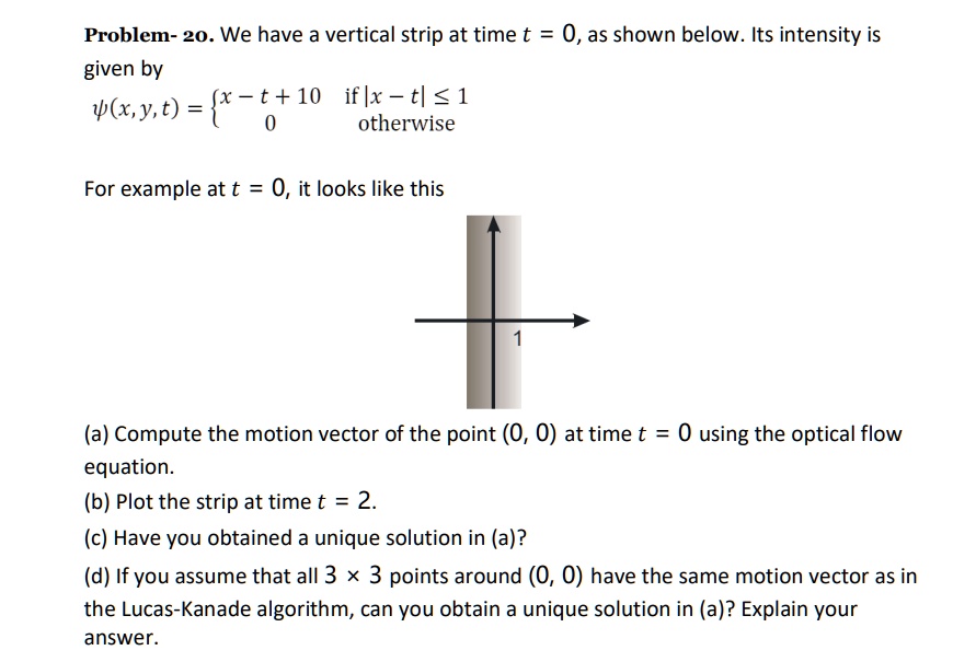 Problem- 20. We have a vertical strip at time t = 0, as shown below ...